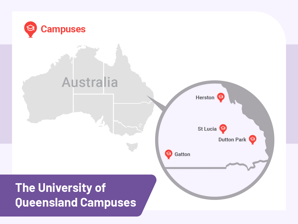 Queensland University Australia Location Queensland University Of